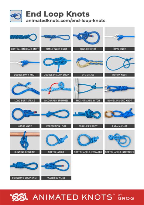 How To Tie A Knot With Two Strings