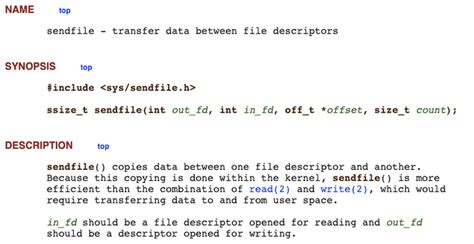 Linuxkernelwiki文章进程管理一文带你，彻底了解，零拷贝zero Copy技术md At Main · 0voicelinuxkernelwiki · Github