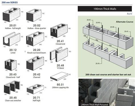 Concrete Masonry Block Sizes Precision Concrete Block Shapes And Sizes