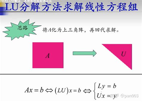 高斯消元 vs lu 分解 知乎