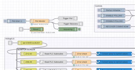 How To Reload Nodered Flow Or Tab Using Function Node Or Else General