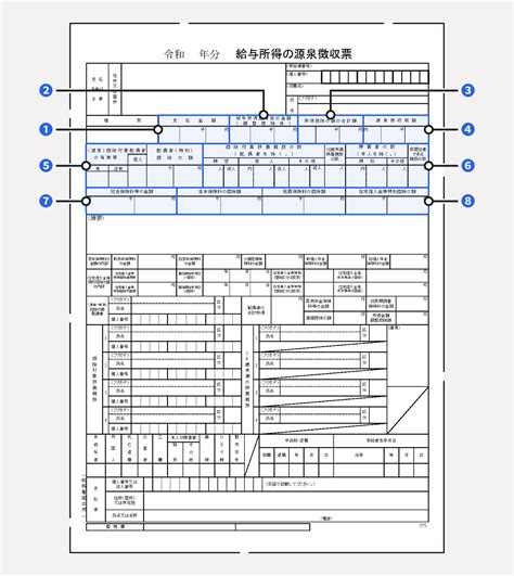 源泉徴収票偽造、 源泉徴収票 偽造 見分け方、源泉徴収票 自分で作成、偽造コピー作成