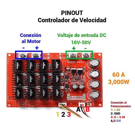 Control De Velocidad Motor PWM DC V Controlador CW CCW Pulso Driver A ATF De