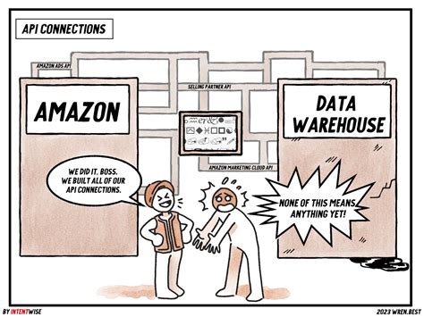 Visual The 4 Common Data Mistakes To Avoid