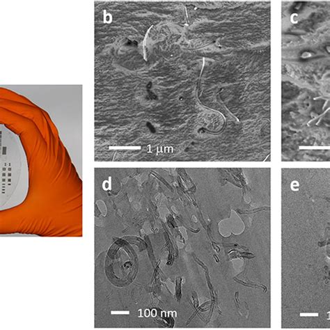 A Su8 Patterned By Uv Lithography Process Loaded With Nanoparticles Download Scientific