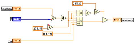 solved units with formula node ni community