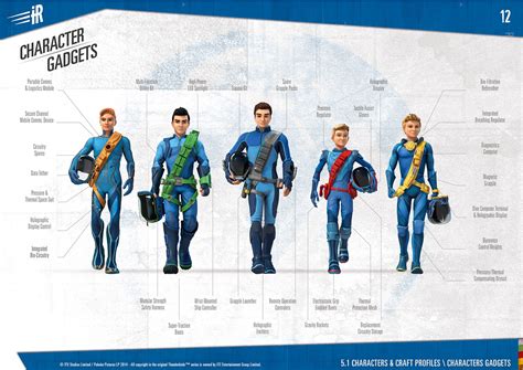 Thunderbirds Are Go Style Guide On Behance