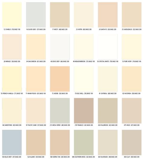 Lahabra Stucco Colors And Color Chart Nurse Stucco