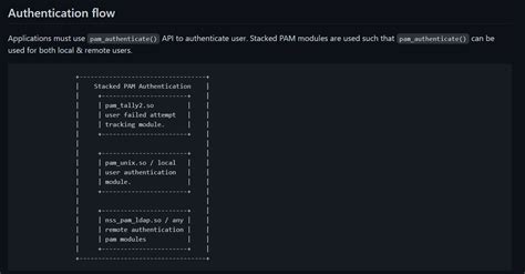采采的生活隨筆 Openbmc Ldap 設定一 Nss Pam Ldapd 采采的生活隨筆 Openbmc Ldap 設定一 Nss Pam Ldapd