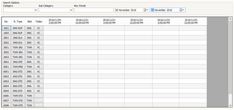 Mysql How To Bind Data Between Two Dates Into DataGridView Stack