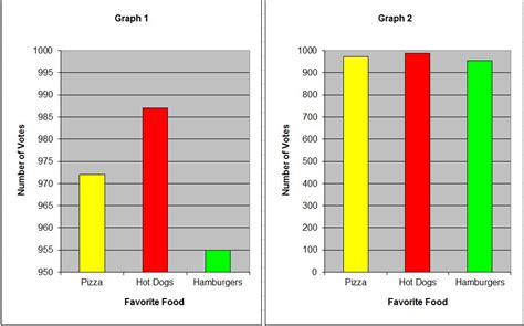 Data Handling Sajnasantosh Creativemathematics