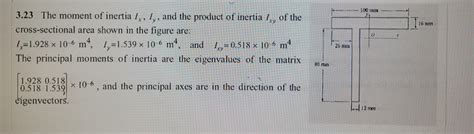 Solved Matlab Code A Use The Eig Command To Compute The