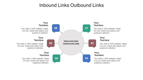 Inbound Links Outbound Links Ppt Powerpoint Presentation Layouts ...