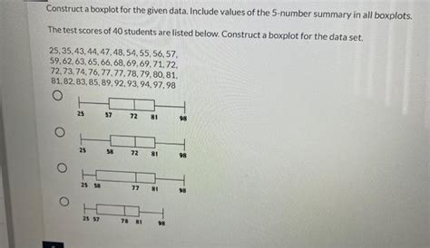 solved construct a boxplot for the given data include