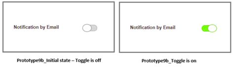 Designing User Interface Toggles For Usability JUX