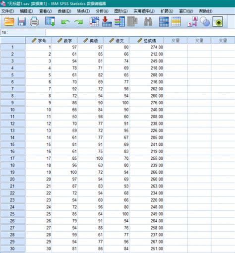Spss计算变量怎么用 Spss计算变量求和 Ibm Spss Statistics 中文网站