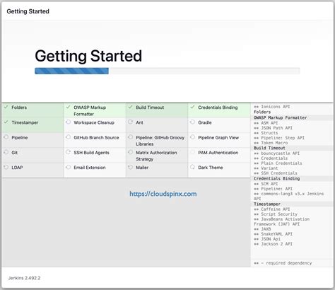 How To Install Jenkins On Ubuntu 24042204 Cloudspinx