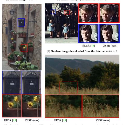 Figure 1 From Zero Shot Super Resolution Using Deep Internal Learning