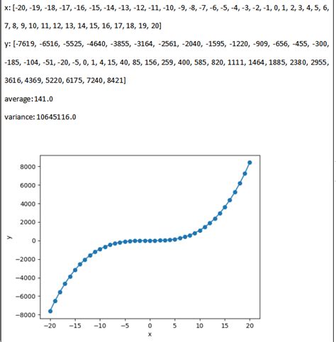 Github Pinglee0pythonlab