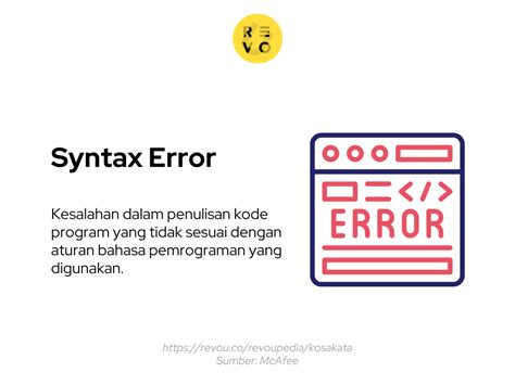 Apa Itu Syntax Error Arti Fungsi Contoh FAQs 2025 RevoU