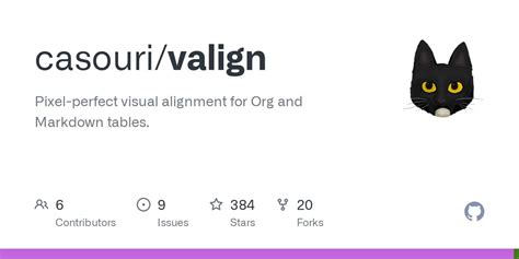 visual alignment for org and markdown tables r emacs