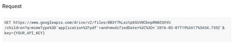 Java Google Drive REST API Why Doesn T ModifiedDate Query Field Return Any Results When
