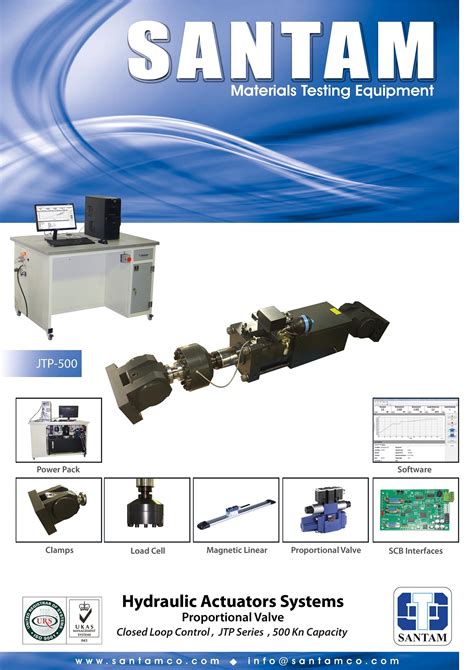 Products Information