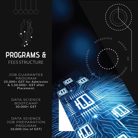 Mentorbeep On Linkedin Datascience Mentorbeep Datasciencejourney Placementassistance…