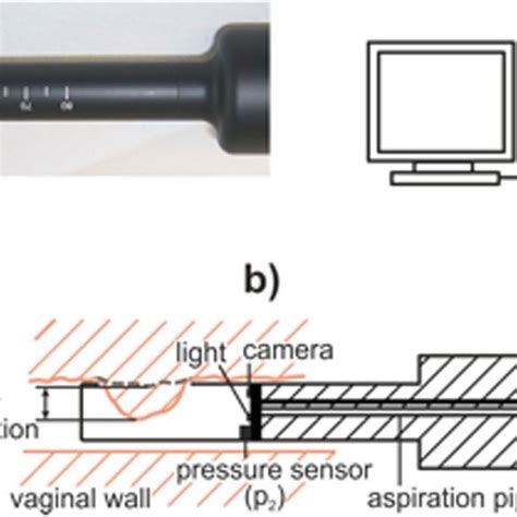 The Aspiration Device A Aspiration Probe Top Modular Tip With The Download Scientific