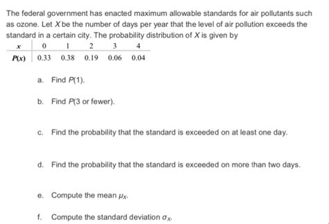 solved the federal government has enacted maximum allowable