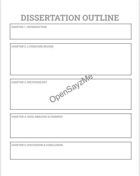 Dissertation Outline Worksheet Tool Digital Download Printable Pdf Graduate School Doctorate