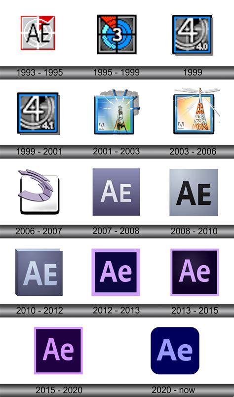 Adobe After Effects Logo And Symbol Meaning History Sign