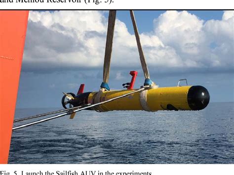 Figure 1 From Performance Comparison Between Several Underwater Navigation Algorithms For