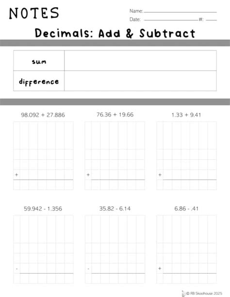 Decimal Operations Adding And Subtracting Guided Notes Concepts And Vocabulary Re