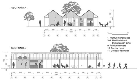 Handp Architects Uses Recycled Materials For Re Ainbow