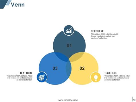 Operational Performance Metrics Powerpoint Presentation Slides
