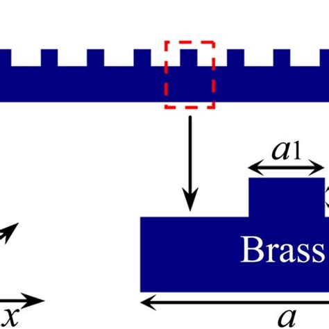 Color Online Schematic Diagram Of AD Structure Download Scientific Diagram