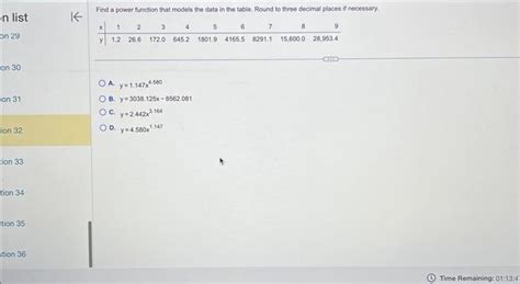 Solved Find A Power Function That Models The Data In The Chegg