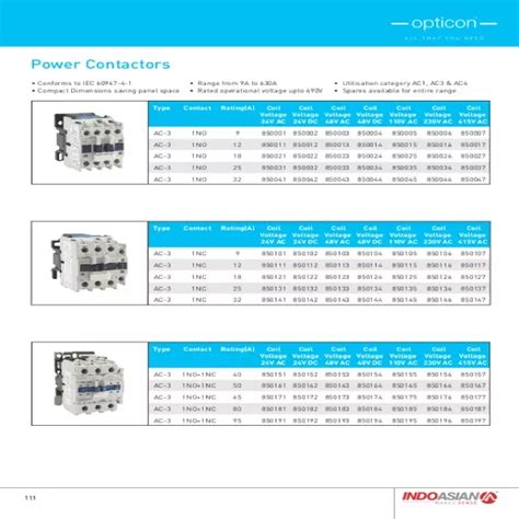 Download Indoasian Opticon Power Contactor Catalogue Pdf