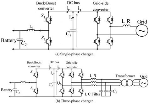 Power Electronics For Ev Charging Stations Encyclopedia Mdpi