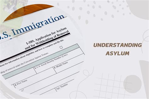 Understanding Asylum Legal Protection For Refugees Jinhee Wilde Law Legacy Scholarship