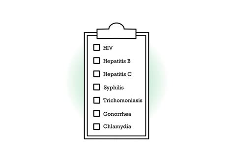 Learn — Pass Certified