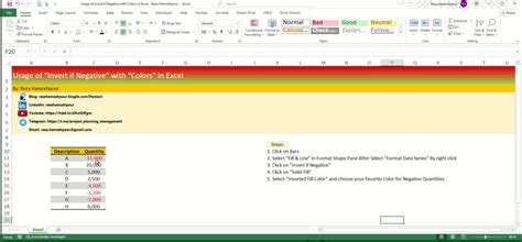 [video] reza hamzehpour on linkedin excel excel microsoftexcel charts