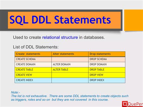 database systems sql ddl statements chapter 3 2 ppt