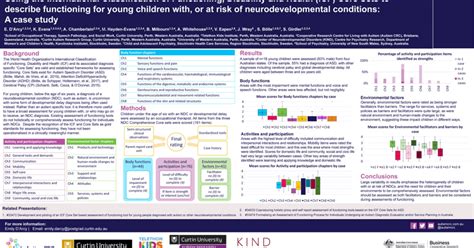 Using The International Classification Of Functioning Disability And