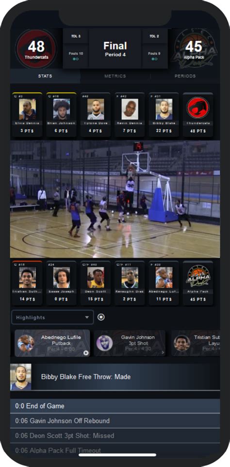 Basketball Stats Metrics Video Software App Turbostats Software