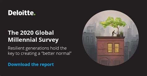 Aditya Paliwal Posted On Linkedin