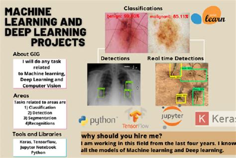Do Deep Learning Data Science Machine Learning Python Tasks By Super