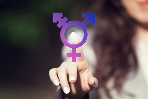 I Am Confused What Is The Difference Between Sex Gender And Sexual Orientation