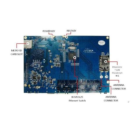 BPI R Banana Pi Open Source Router Mbps Wireless N